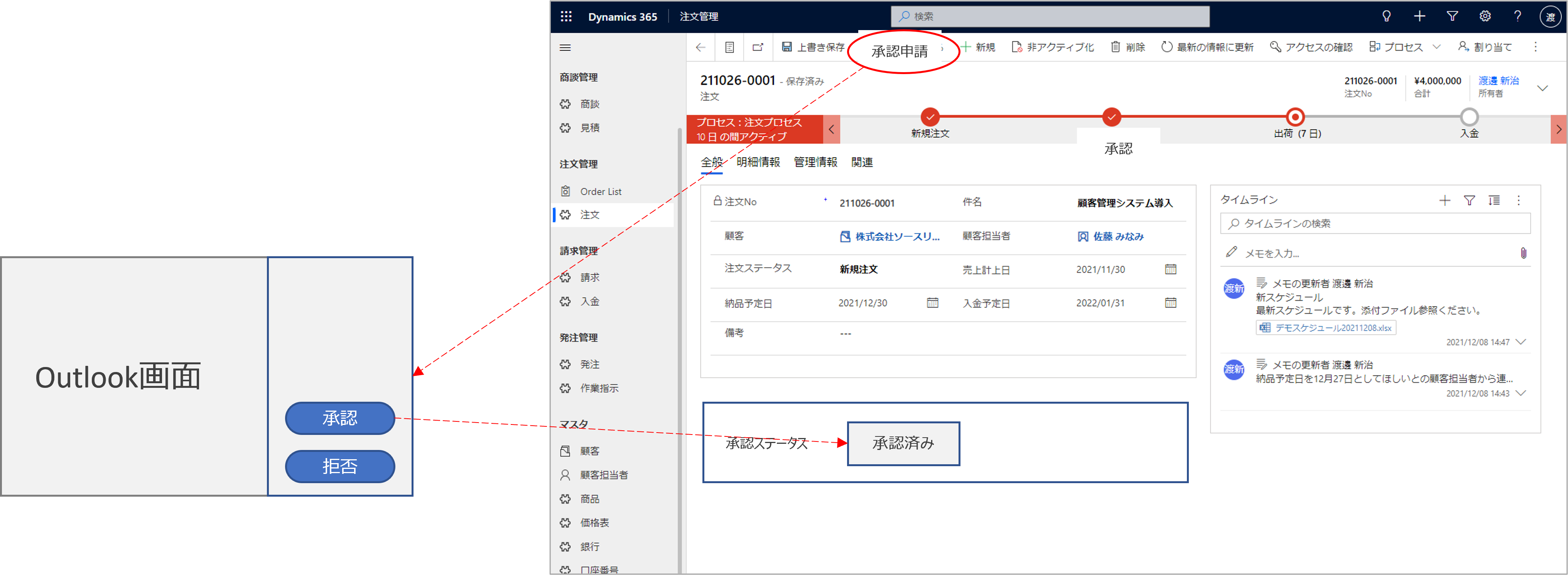 Power Automate Approval 